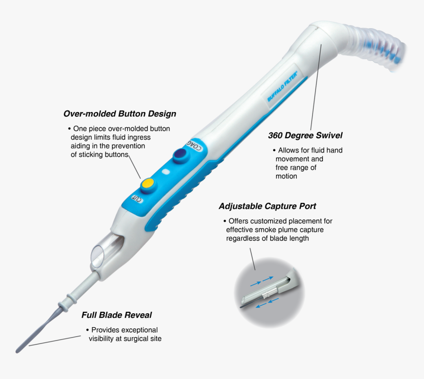 Windscreen Wiper, HD Png Download , Transparent Png Image - PNGitem