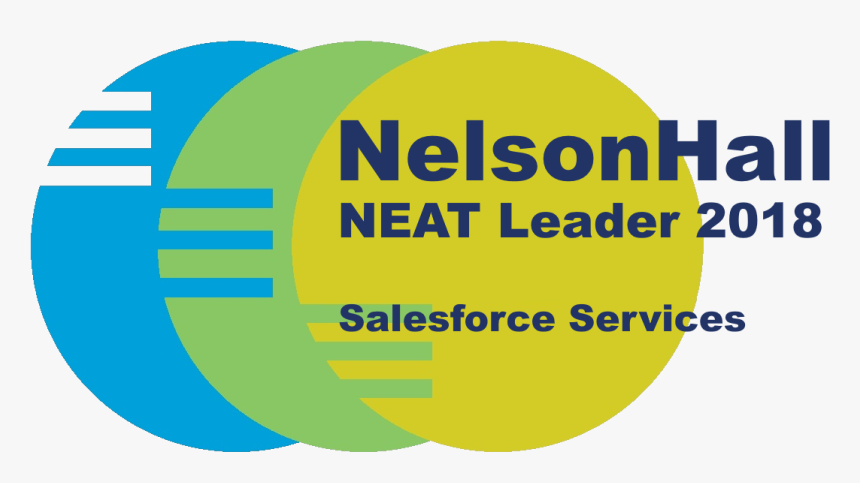 Nelson Hall Neat Badge - Nelson Hall Logo Png, Transparent Png ...