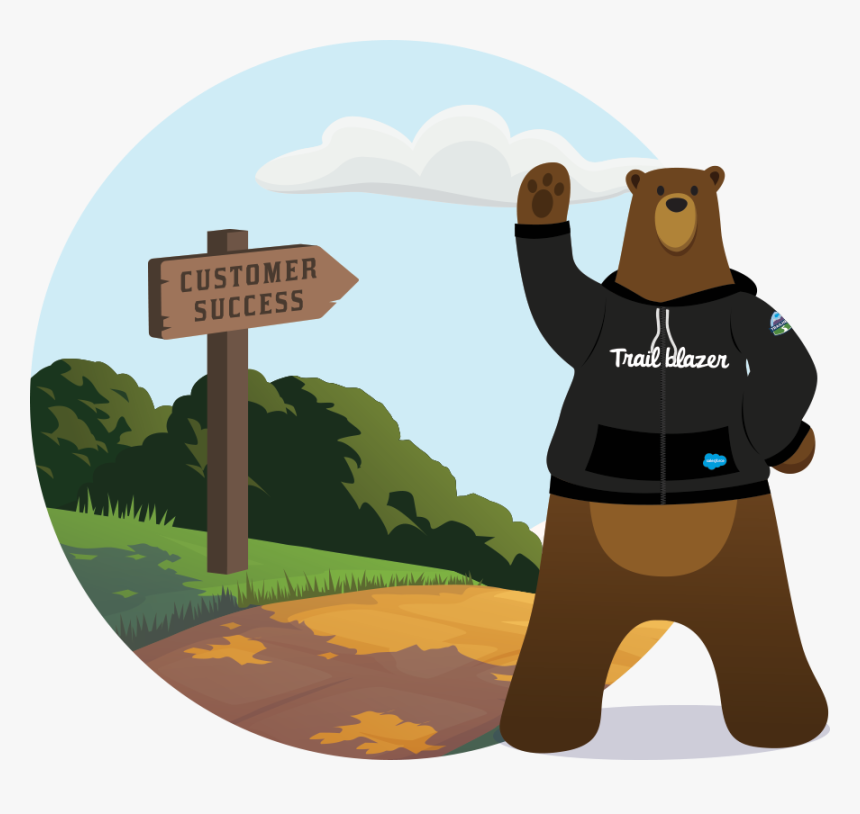 Codey The Bear Salesforce, HD Png Download , Transparent Png Image ...