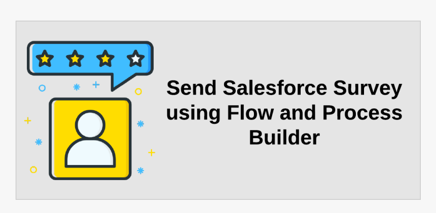 Send Salesforce Survey Using Flow And Process Builder - Liberation Sans, HD Png Download ...