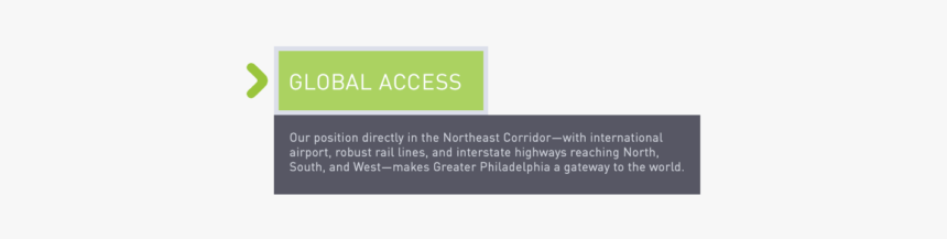 Architecture, HD Png Download , Transparent Png Image - PNGitem