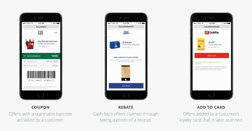 Mobile Phone Coupon Barcode Vector Png - Iphone, Transparent Png ...