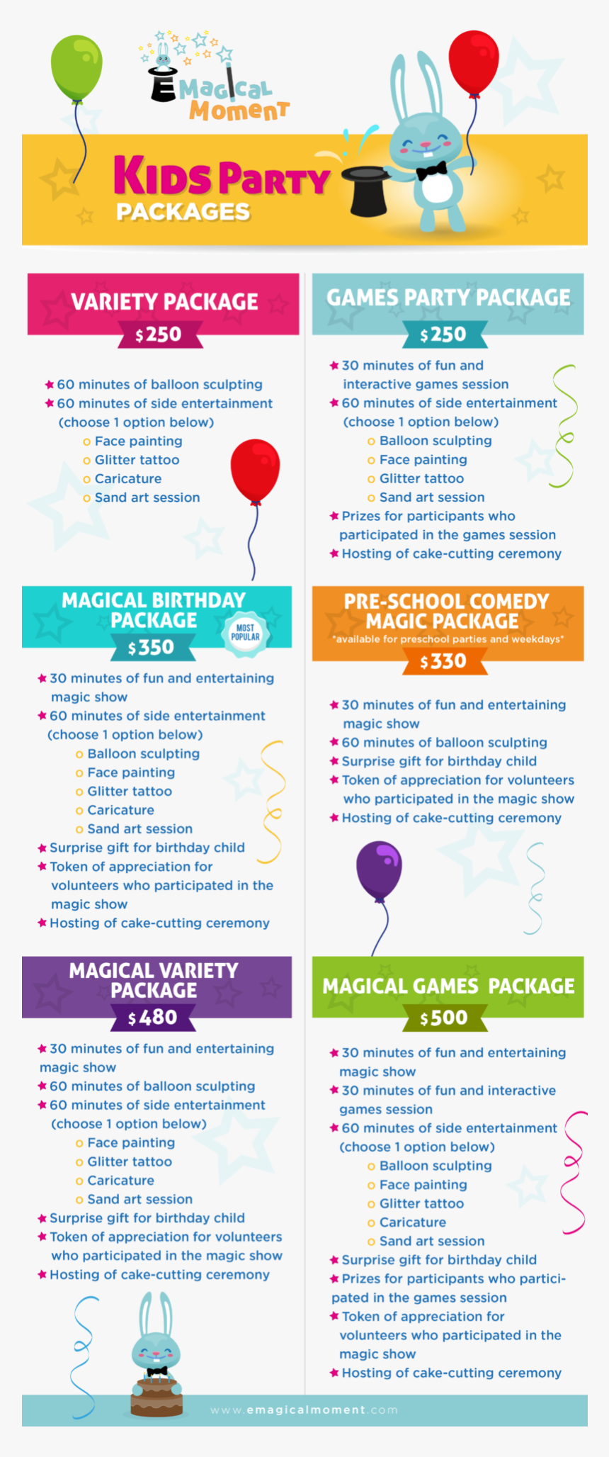 Kids Party Packages - Birthday Party Package In Singapore, HD Png ...