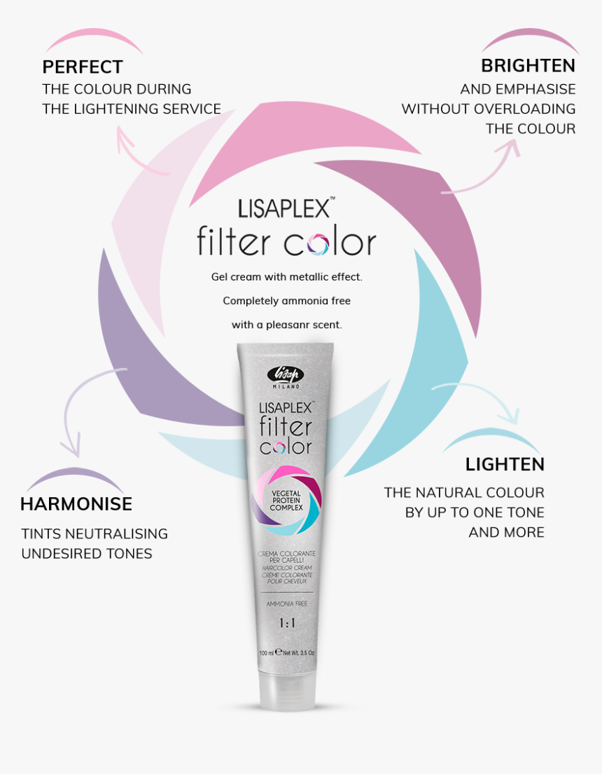 Lisap Filter Lisaplex Filter Color Logo, HD Png Download , Transparent ...