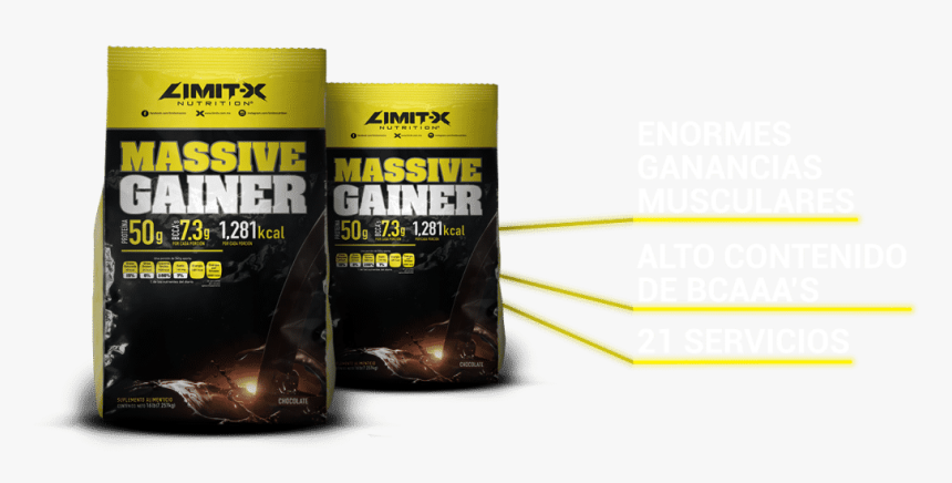 Banner Web Massive Gainer - Fictional Character, HD Png Download ...