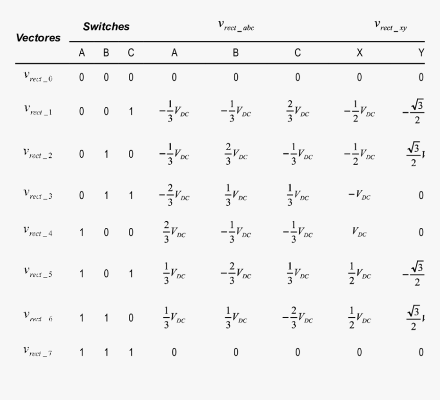 Number, HD Png Download , Transparent Png Image - PNGitem
