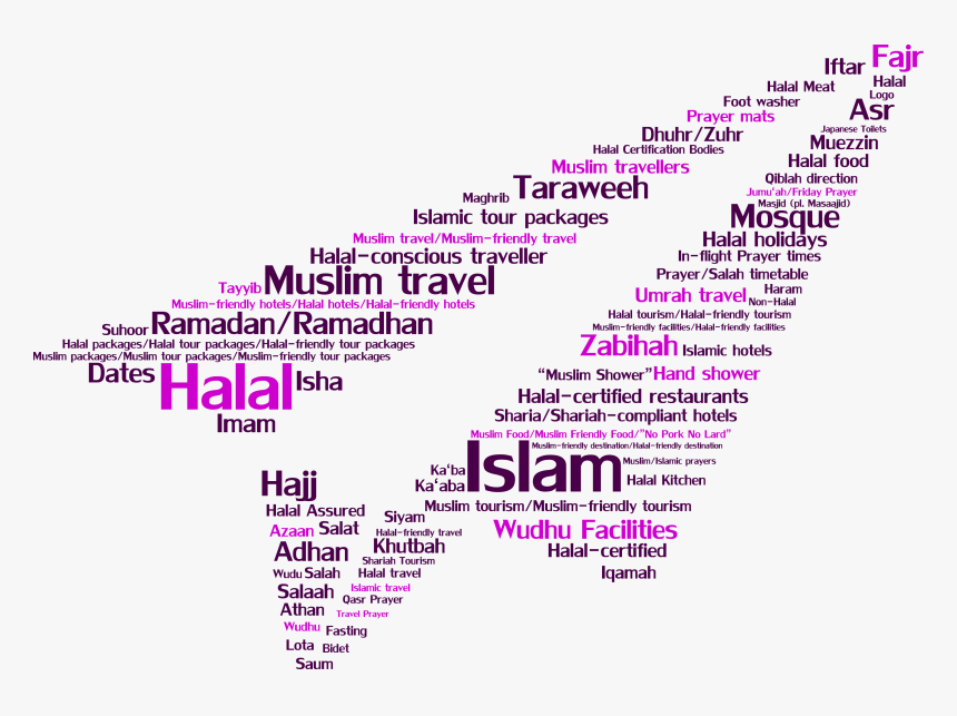 Islam Definition, HD Png Download , Transparent Png Image - PNGitem