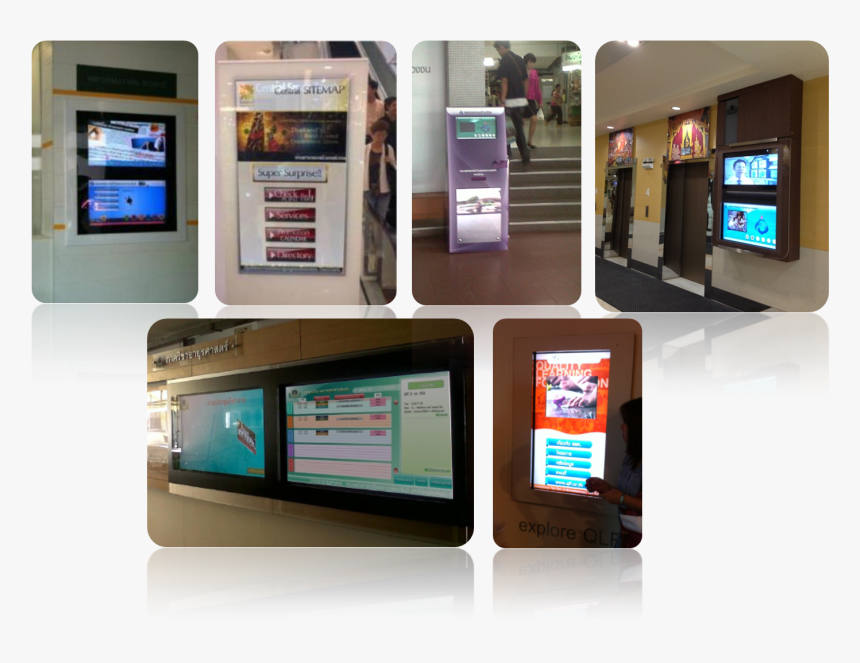 Transparent Digital Screen Png - Lg Vu Cu920, Png Download ...