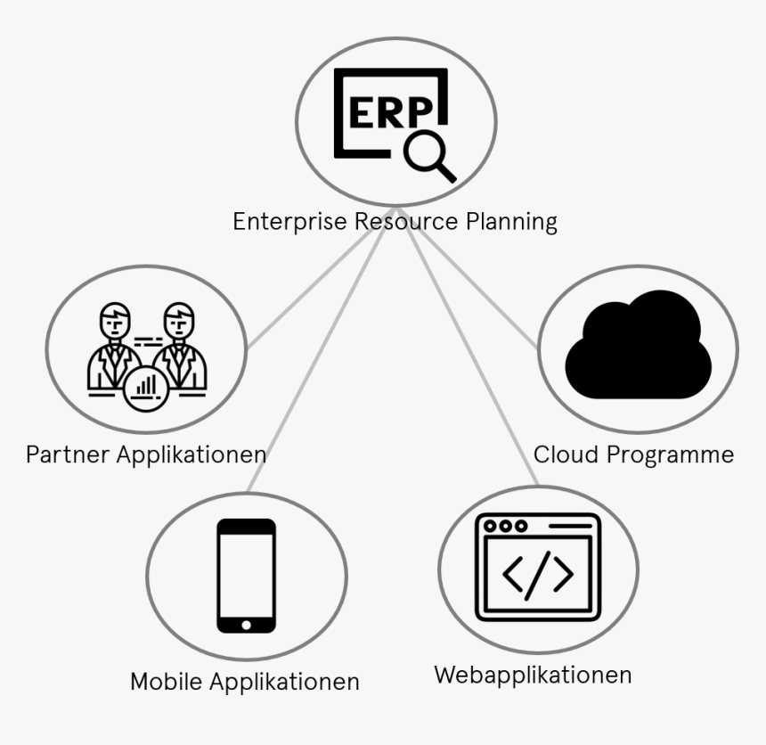 Workday, Inc., HD Png Download , Transparent Png Image - PNGitem
