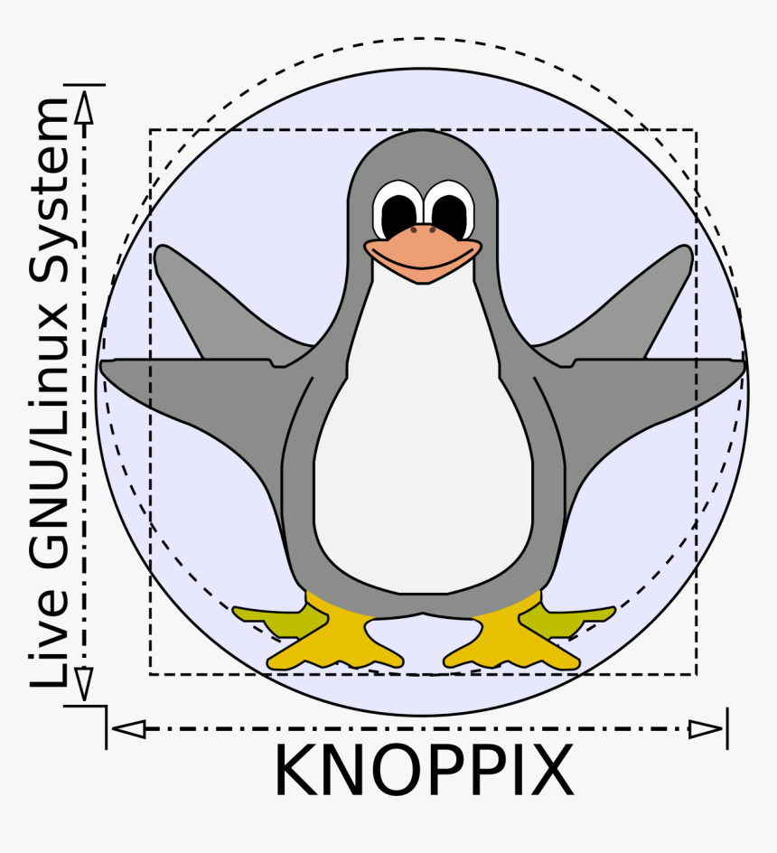 Knoppix Linux Logo, HD Png Download , Transparent Png Image - PNGitem