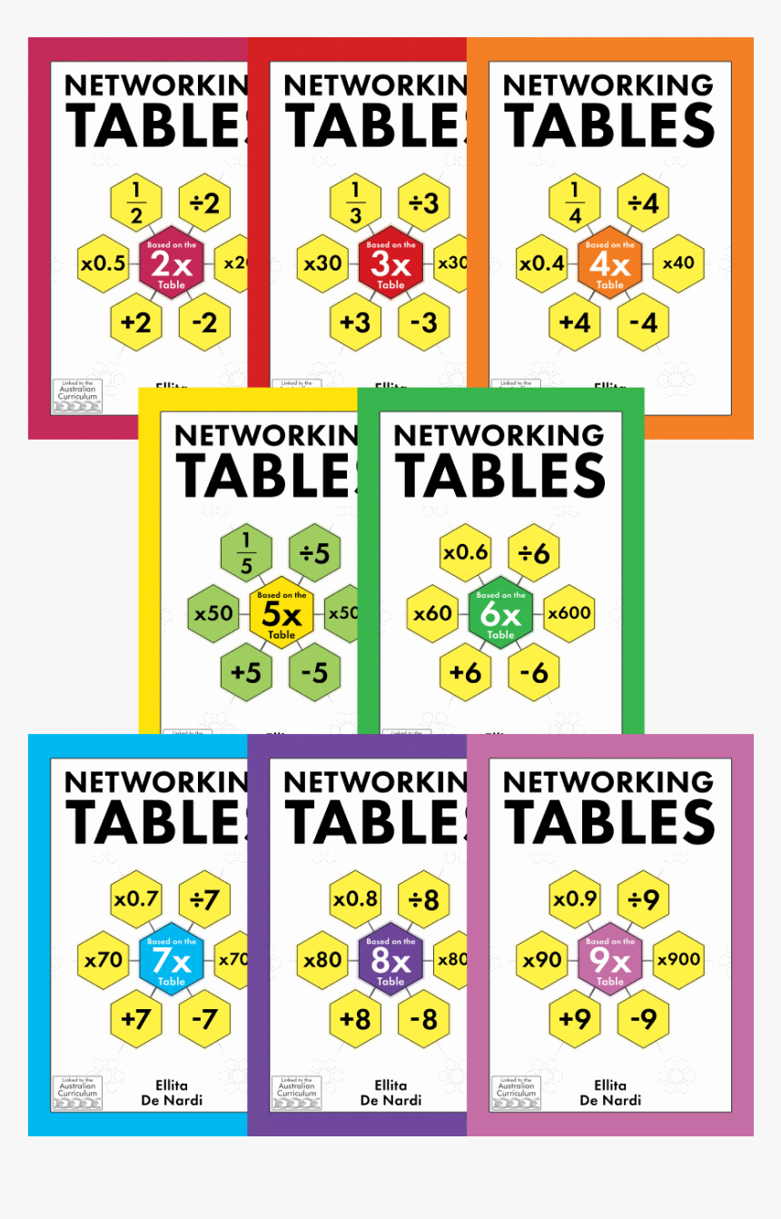 Networking Tables Book Set, HD Png Download , Transparent Png Image ...