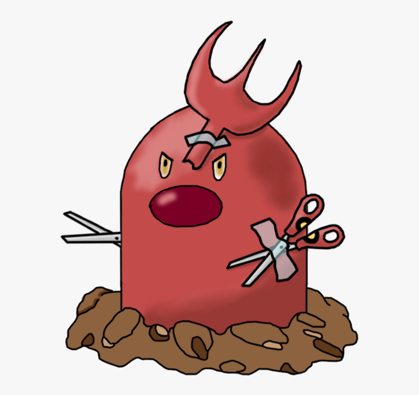 Scizor , Png Download, Transparent Png , Transparent Png Image - PNGitem