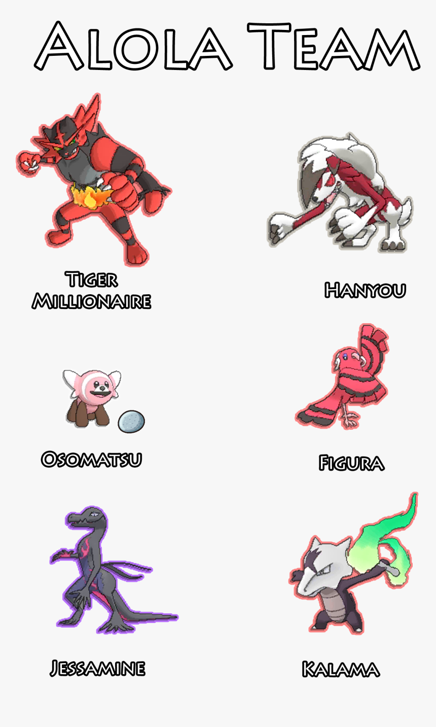 Good Nicknames For Alolan Marowak, HD Png Download , Transparent Png ...