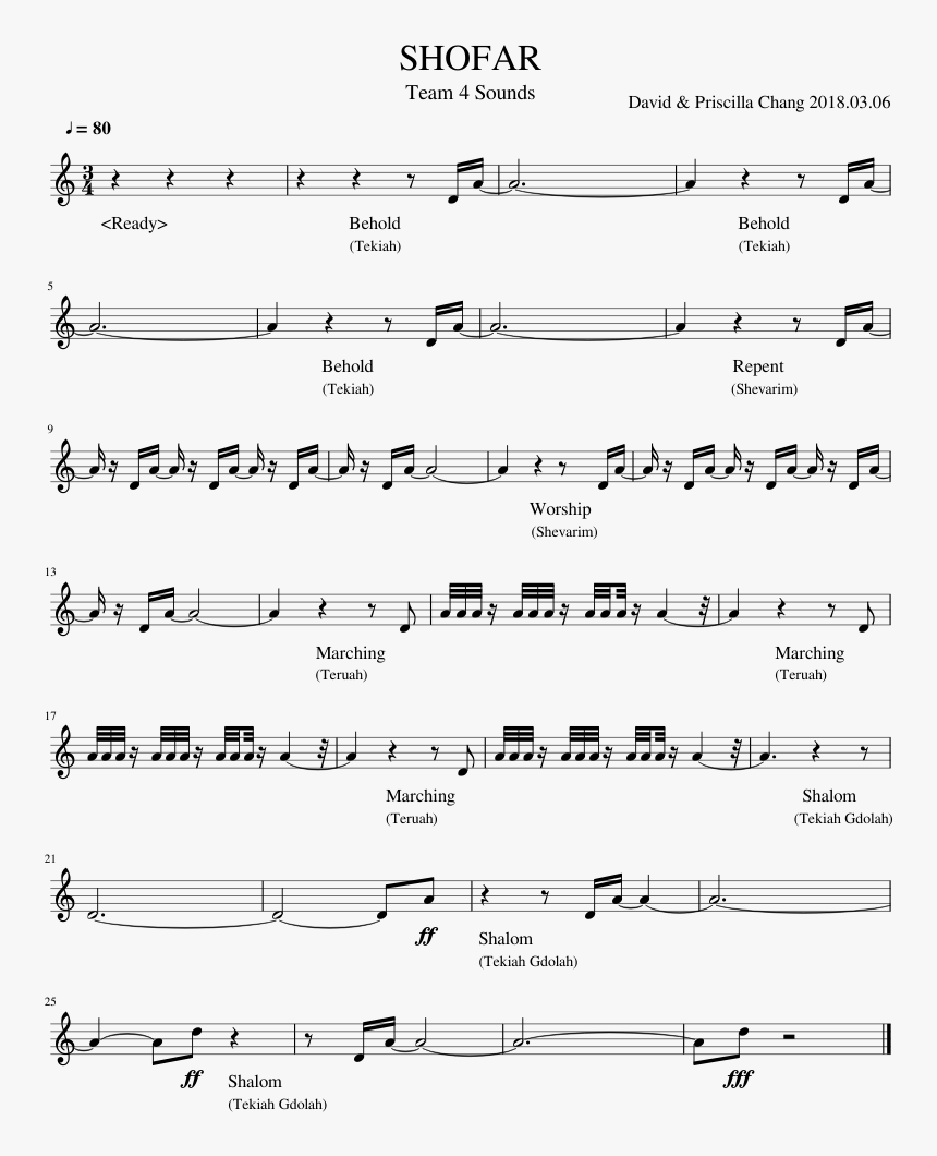 Shofar Sheet Music, HD Png Download , Transparent Png Image - PNGitem
