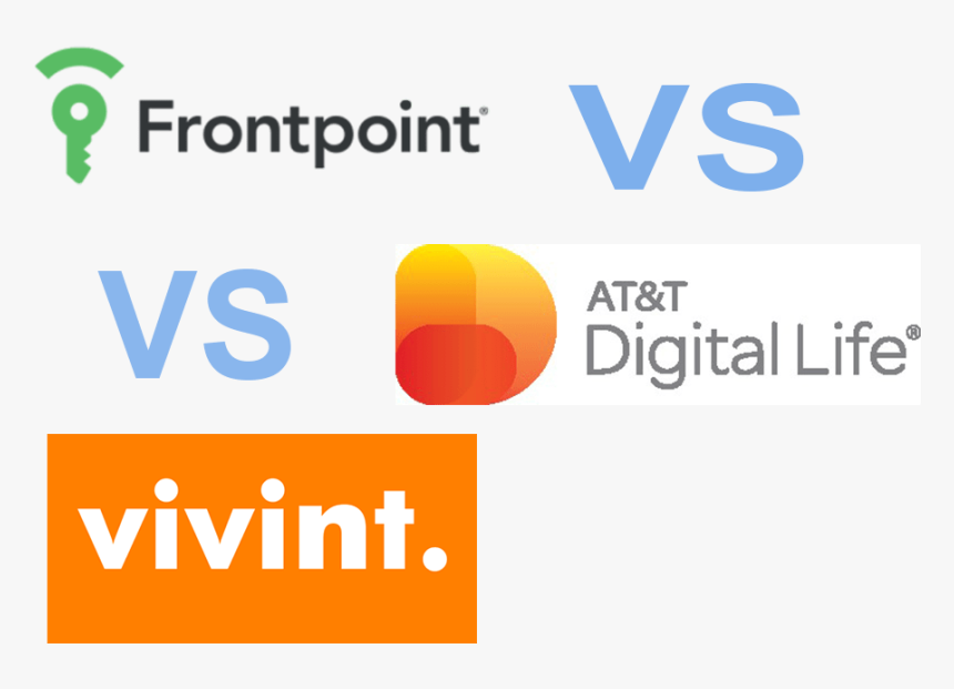 Frontpoint, HD Png Download , Transparent Png Image - PNGitem