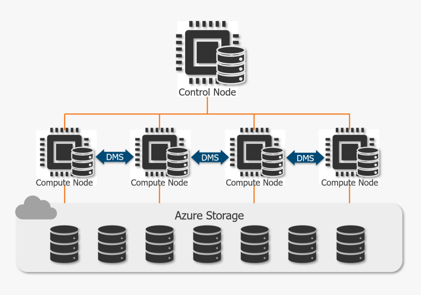 Diagram, HD Png Download , Transparent Png Image - PNGitem