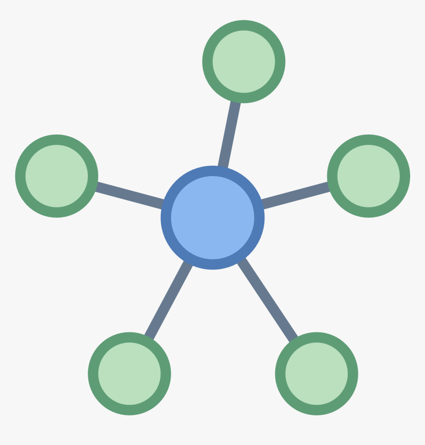 Mesh Networking Computer Node - Mind Map Logo Png, Transparent Png ...