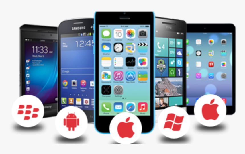 Mobile App Development Trends To Define The Future - Multi Brand Mobile ...