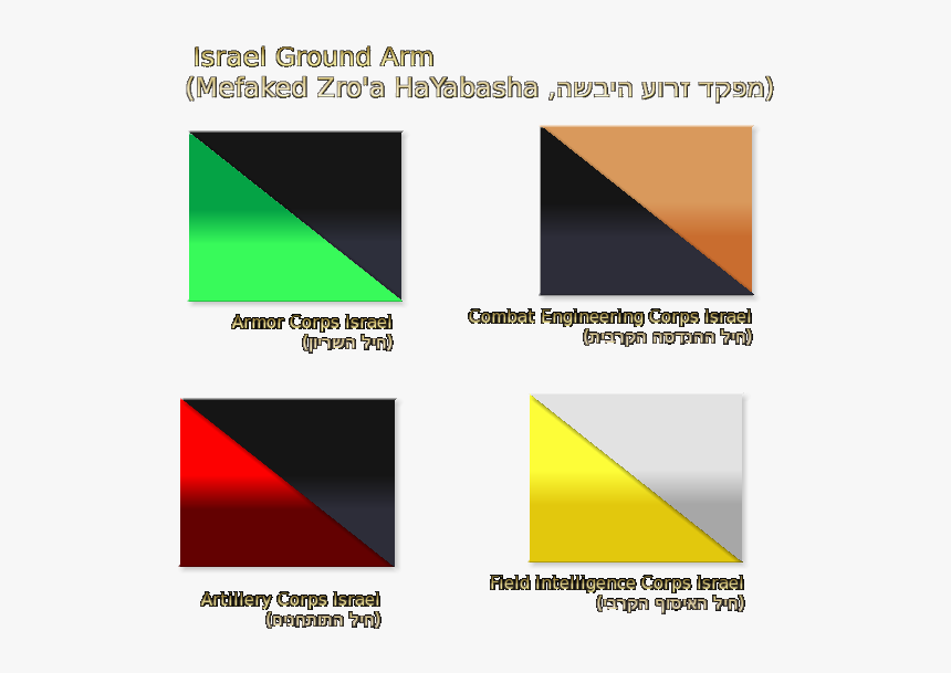 Israeli Armored Corps Flag, HD Png Download , Transparent Png Image ...