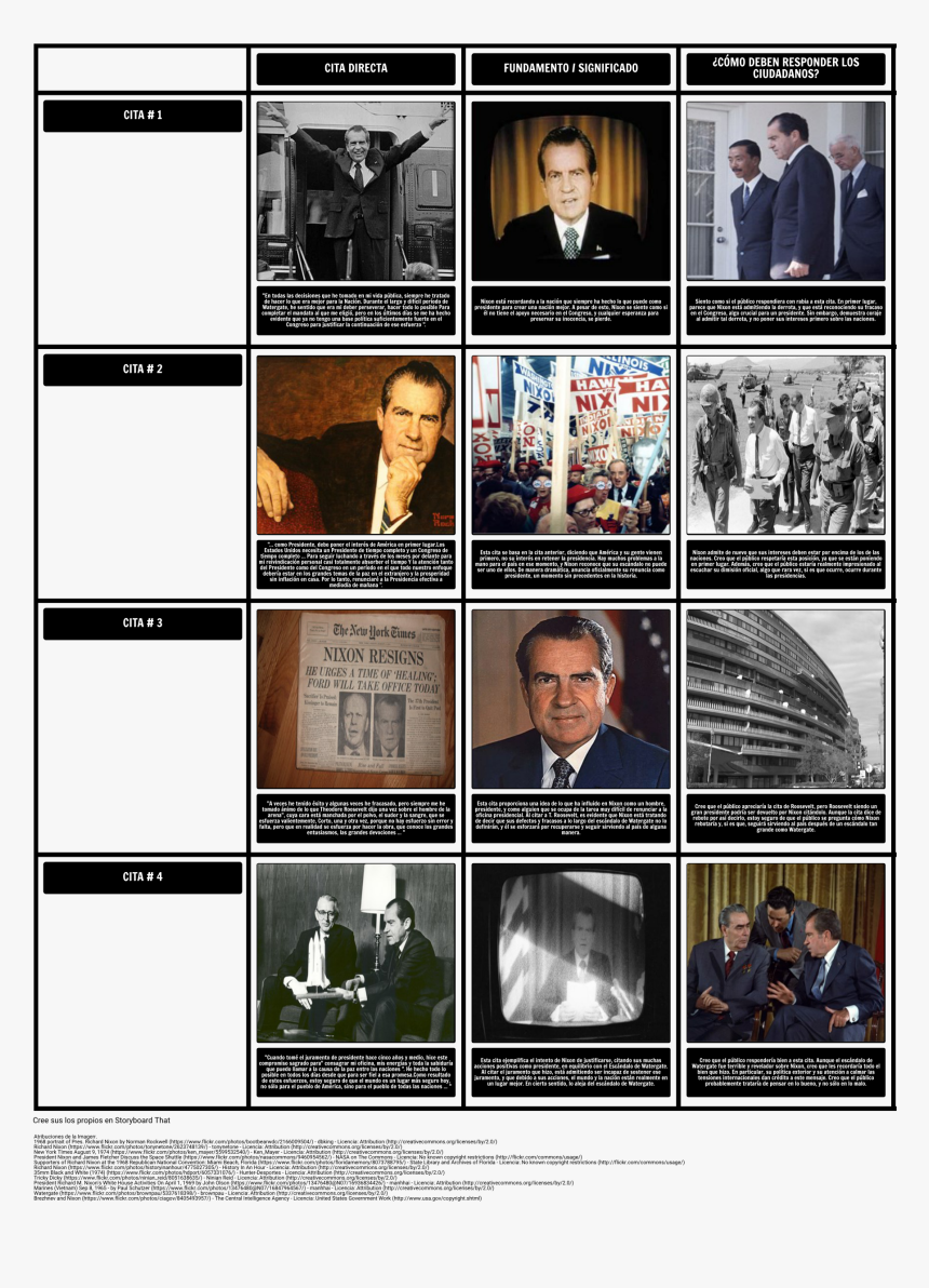 Richard Nixon, HD Png Download , Transparent Png Image - PNGitem