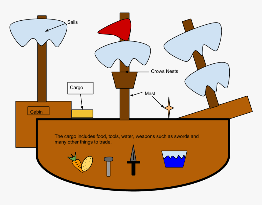 Transparent Got It Clipart, HD Png Download , Transparent Png Image ...