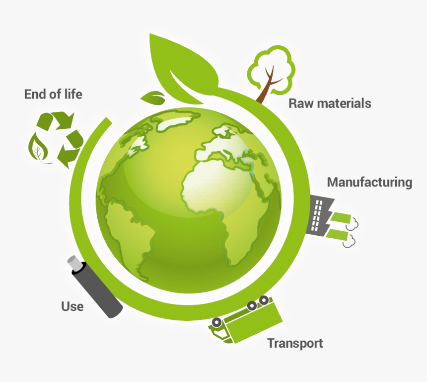 Life-cycle - Environment Protection Life Cycle, HD Png Download ...