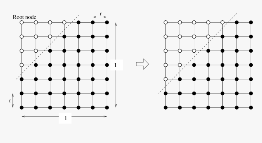 Nodes In A Square Grid, HD Png Download , Transparent Png Image - PNGitem