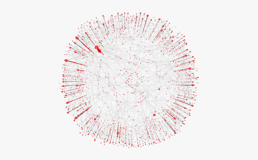 Retweet Network, HD Png Download , Transparent Png Image - PNGitem