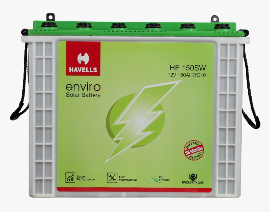 Transparent Low Battery Png - Havells Inverter Battery, Png Download ...