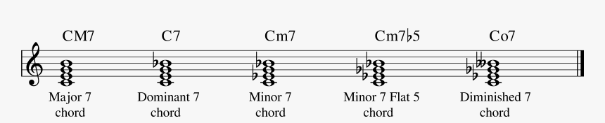 Intervals Number And Quality, HD Png Download , Transparent Png Image ...
