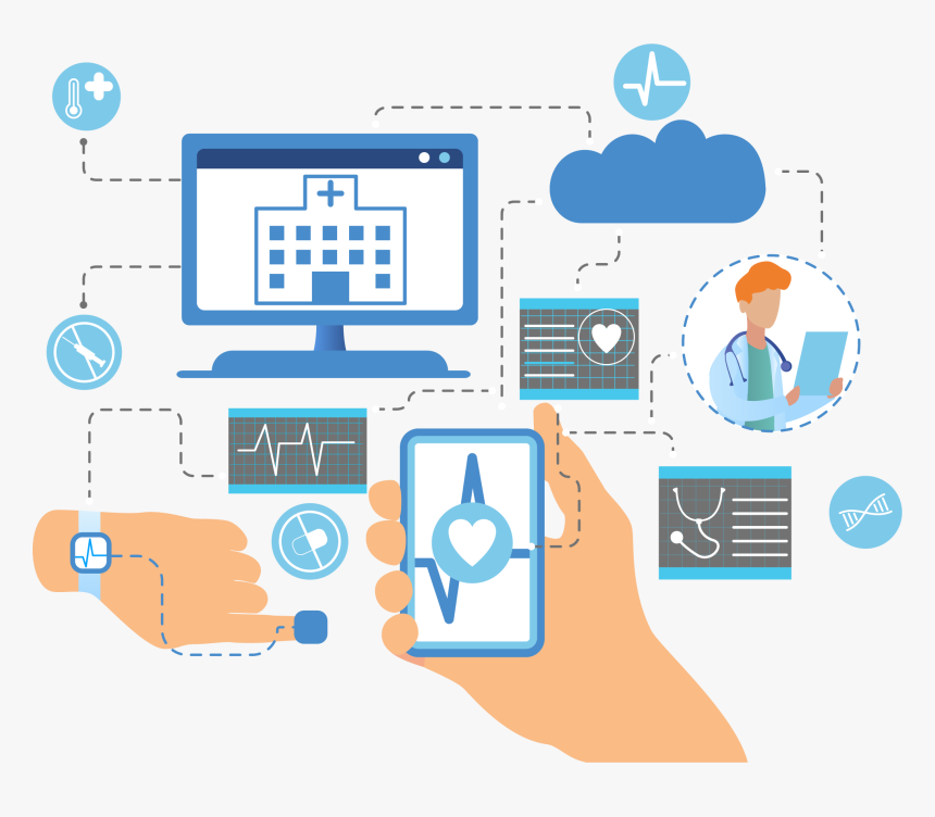 Chronic Care Management Software Market - Data In Healthcare ...