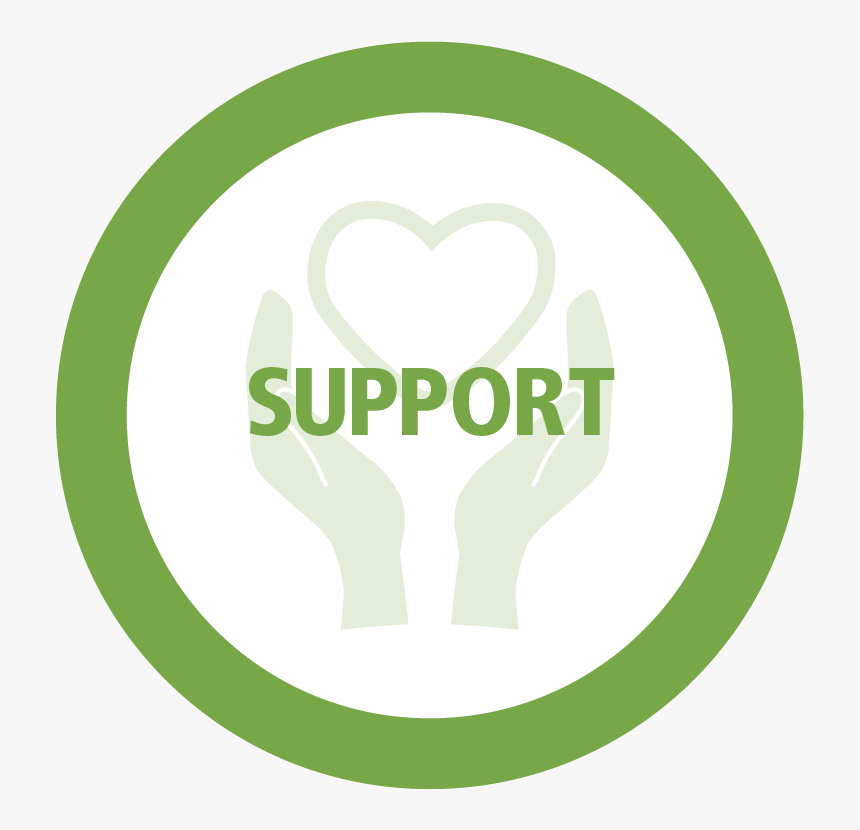 Support Icon - Circle, HD Png Download , Transparent Png Image - PNGitem