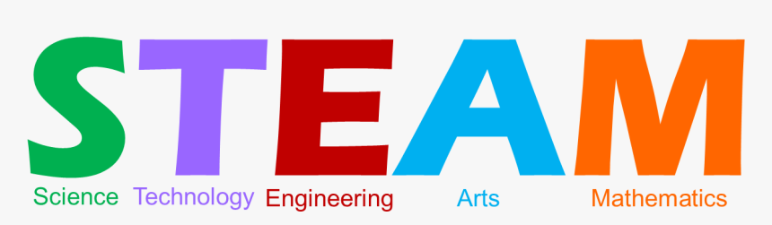 Steam Programs, HD Png Download , Transparent Png Image - PNGitem