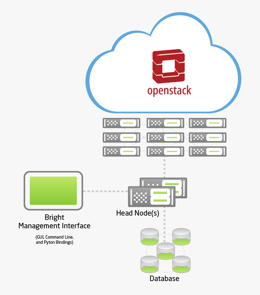 Openstack Logo