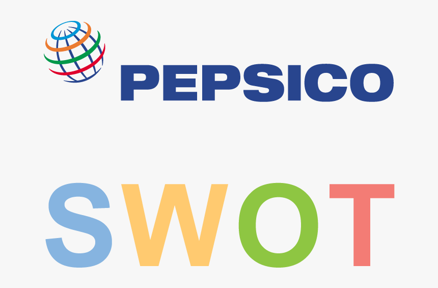 Pepsico Swot, HD Png Download , Transparent Png Image - PNGitem