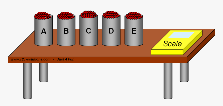 Marbles - Traffic Sign, HD Png Download , Transparent Png Image - PNGitem
