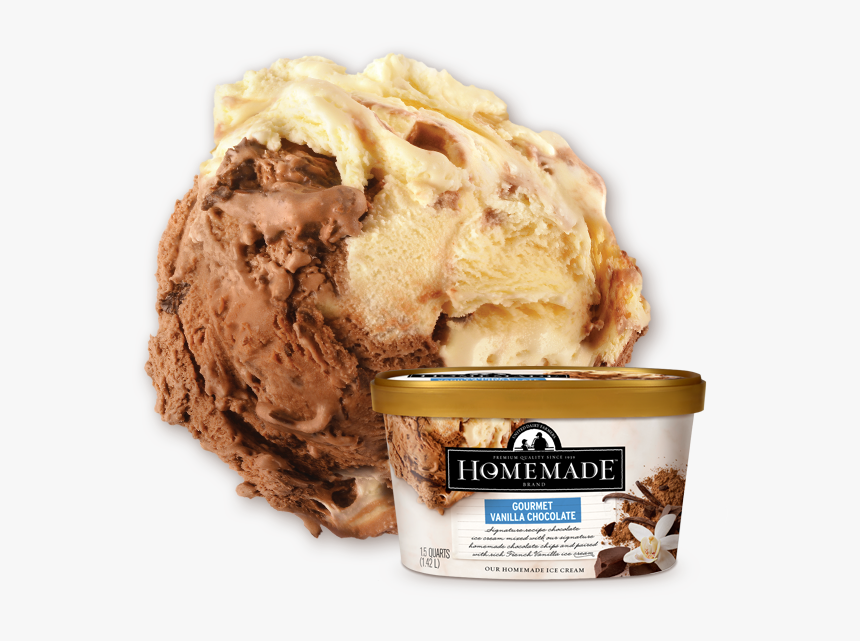 Gelato, HD Png Download , Transparent Png Image - PNGitem