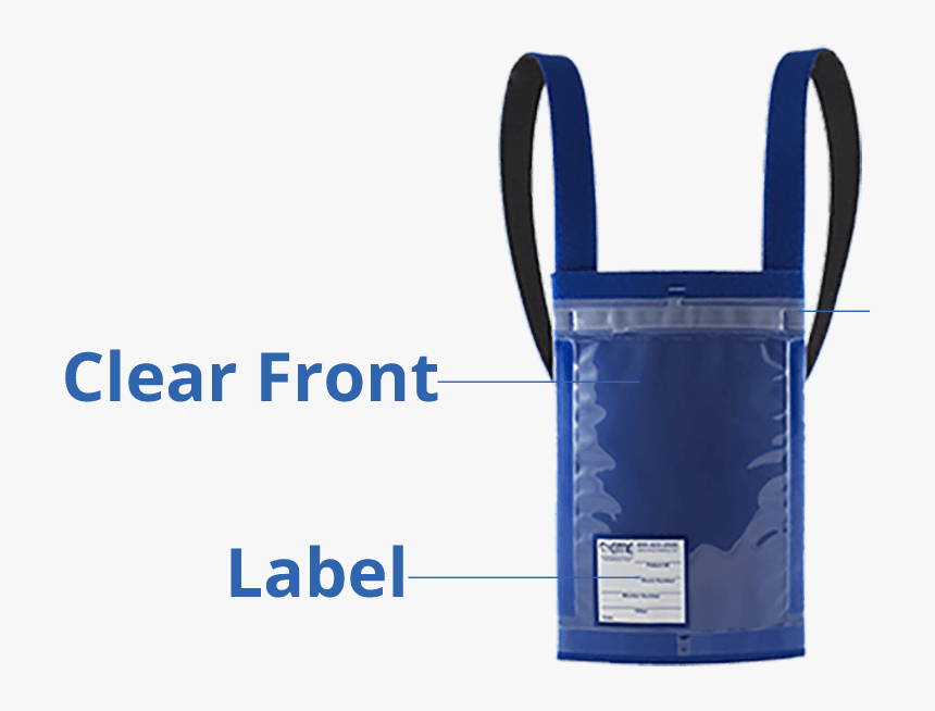 Telemetry Pouches - Educational Aims And Objectives, HD Png Download ...