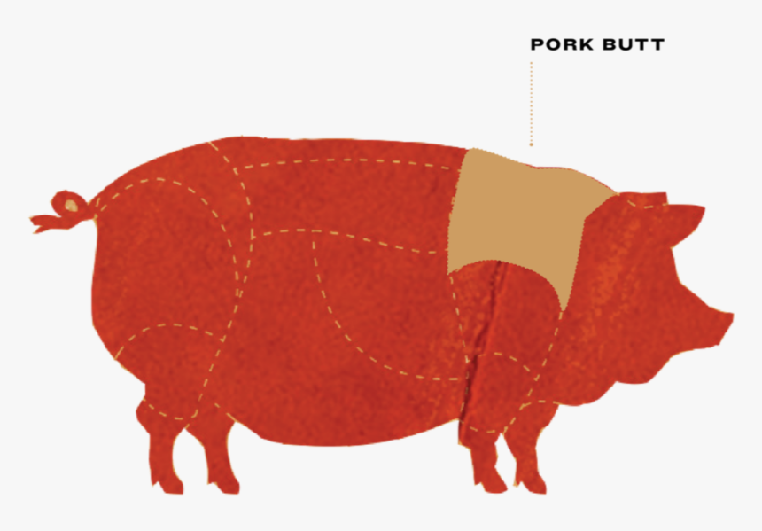 Pork, HD Png Download , Transparent Png Image - PNGitem