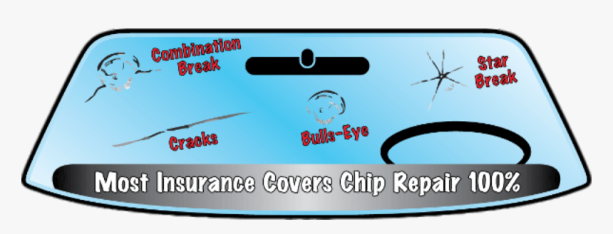 Windshield With Insurance, HD Png Download , Transparent Png Image ...