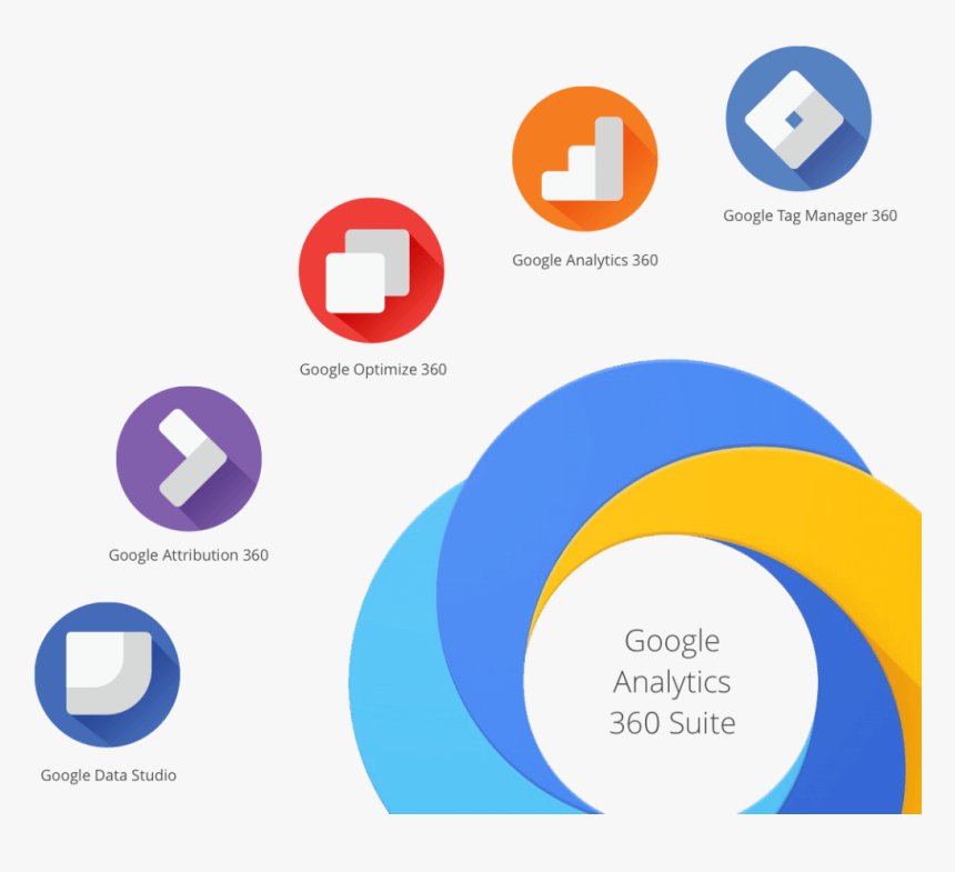 Google Attribution 360 Logo, HD Png Download , Transparent Png Image ...