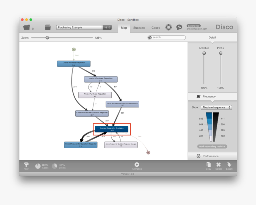 Images/trimfilter-3 - Disco Tool Process Mining, HD Png Download ...