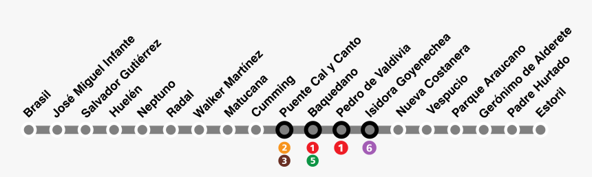 Mapa Línea 7 Metro De Santiago - Circle, HD Png Download , Transparent ...