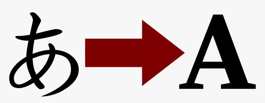 Machine Translation Ai Icon, HD Png Download , Transparent Png Image ...