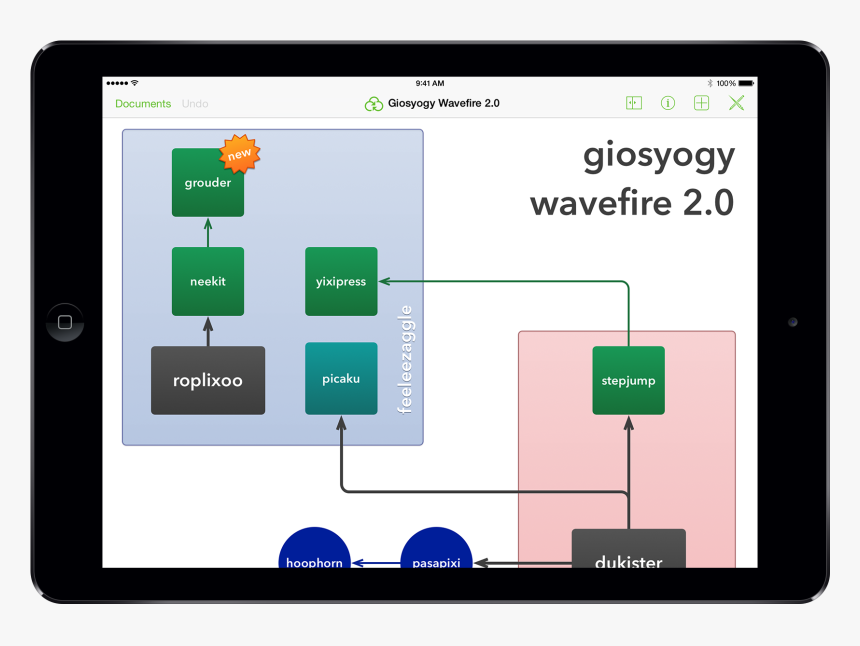 Graphic Design Block Diagram, HD Png Download , Transparent Png Image ...