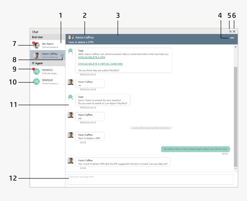 Conversation Chat Window, HD Png Download , Transparent Png Image - PNGitem