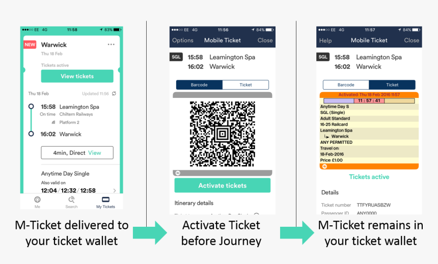 Trainline M Ticket, HD Png Download , Transparent Png Image - PNGitem