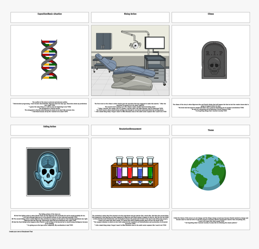 Storyboard, HD Png Download , Transparent Png Image - PNGitem