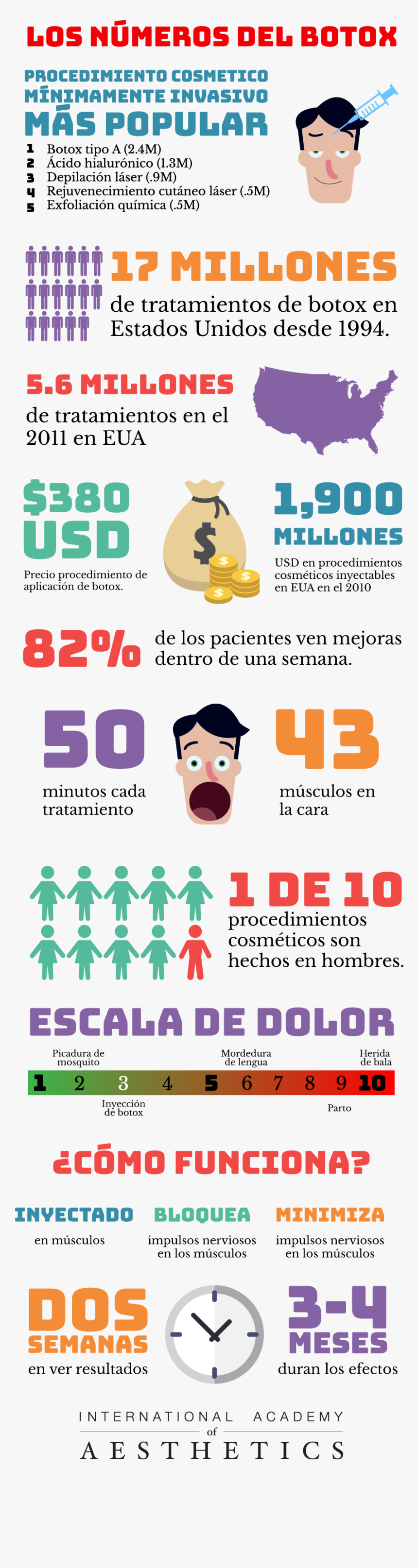 Am Gard, HD Png Download , Transparent Png Image - PNGitem