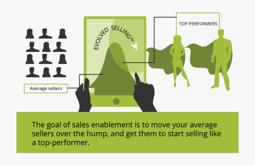 Transparent Bell Curve Png - Graphic Design, Png Download , Transparent ...